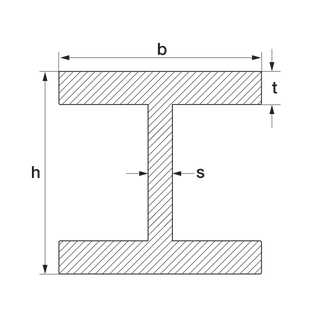 IPB-Profil (HEB), nach DIN 1025-5, Innenradius lasergeschweisst ...