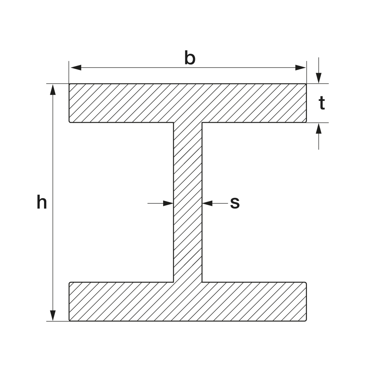 IPB-Profil (HEB), nach DIN 1025-5, Innenradius lasergeschweisst ...