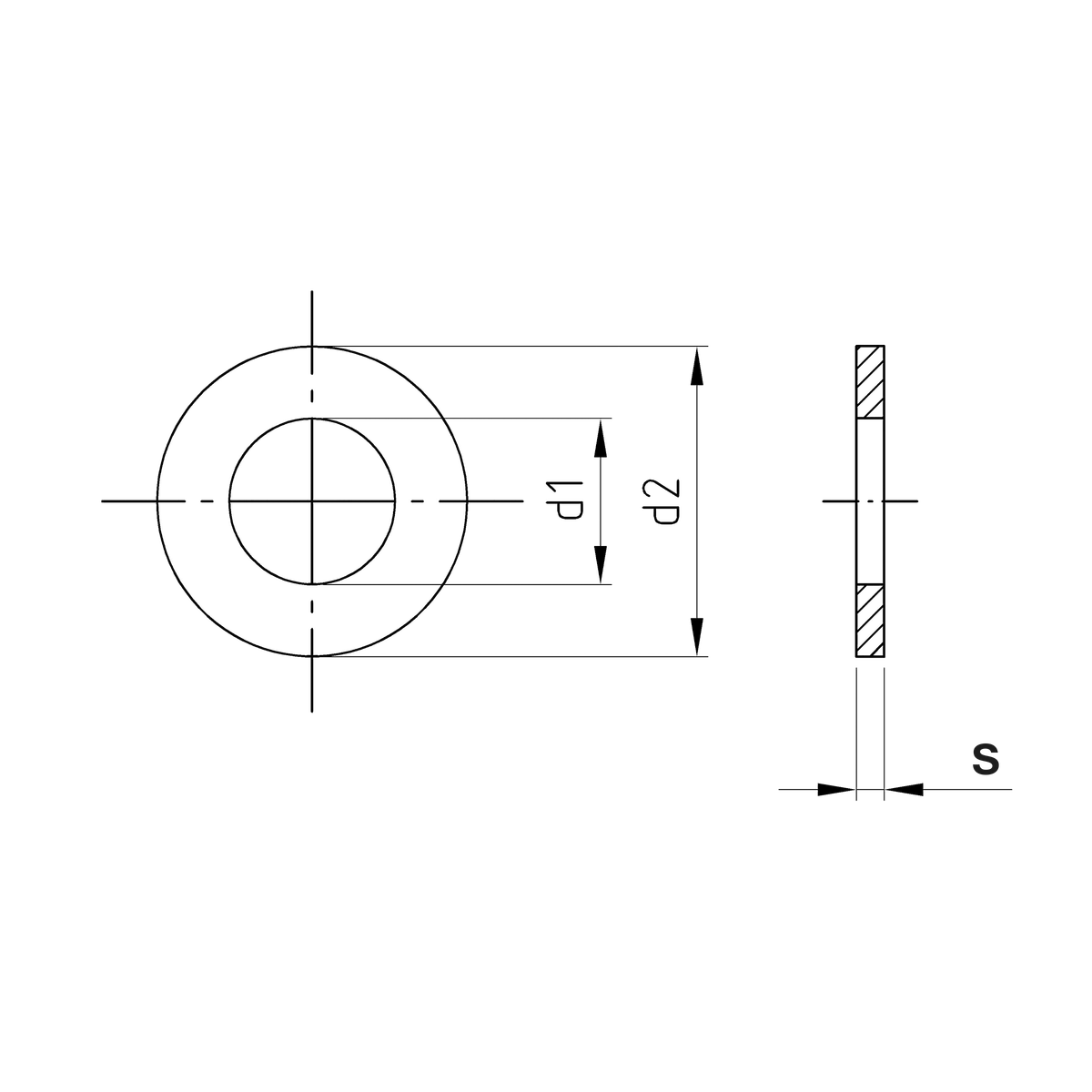 Scheibe ohne Fase DIN 125 A | online kaufen | HANS KOHLER AG
