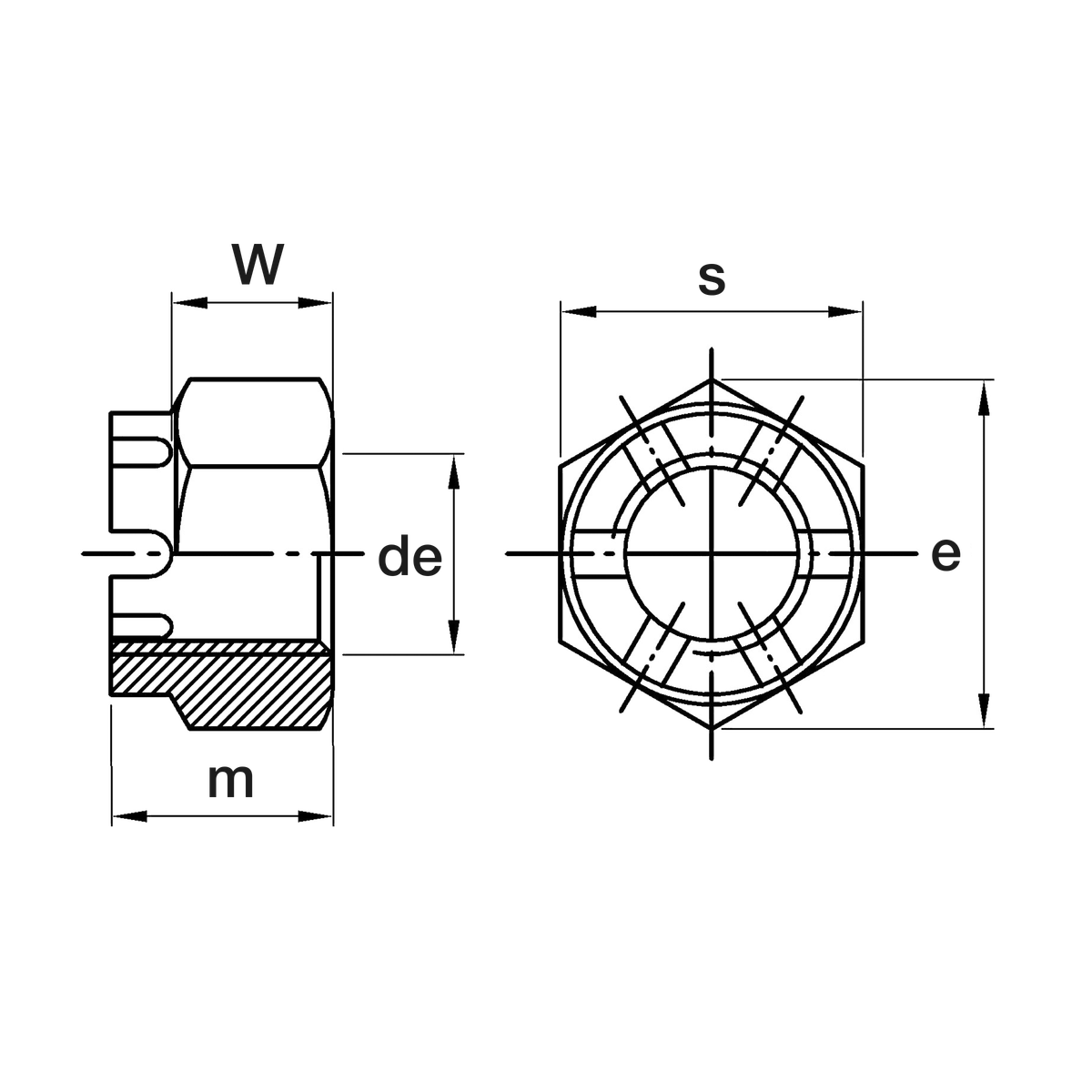 Kronenmutter DIN 935 | online kaufen | HANS KOHLER AG